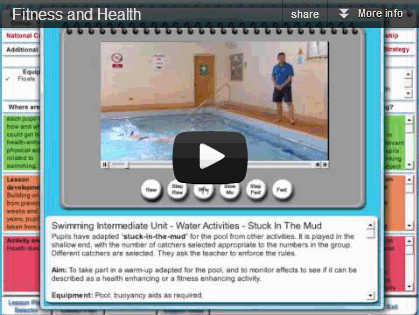 Tacklesport G.A.P.S. Courses